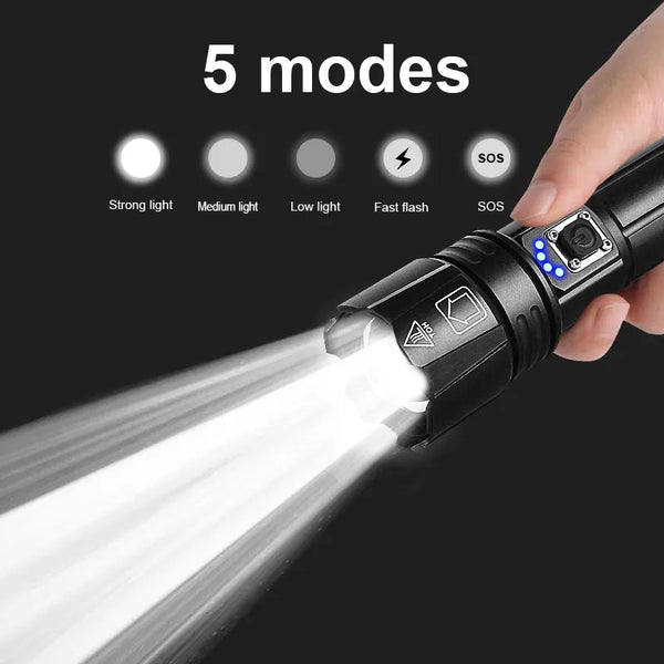 PowerBeam Pro: USB Rechargeable Tactical LED Flashlight – JumbleUS